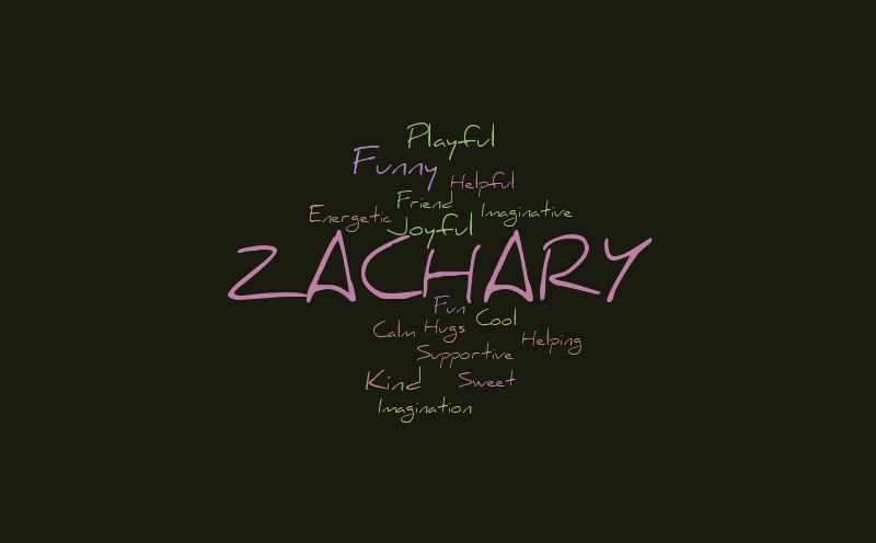Zachary – Word cloud – WordItOut