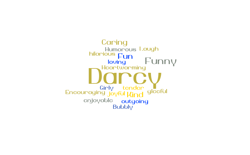 Darcy – Word cloud – WordItOut
