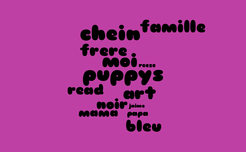 moi – Word cloud – WordItOut