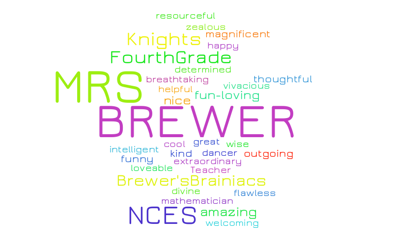 Mrs Brewer Word Cloud WordItOut mrs-brewer-word-cloud-worditout