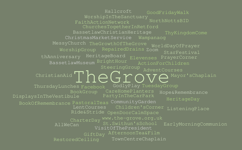 Grove Word Cloud 1 – Word cloud – WordItOut