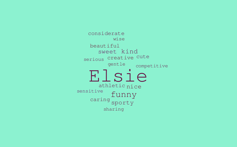 Elsie – Word cloud – WordItOut