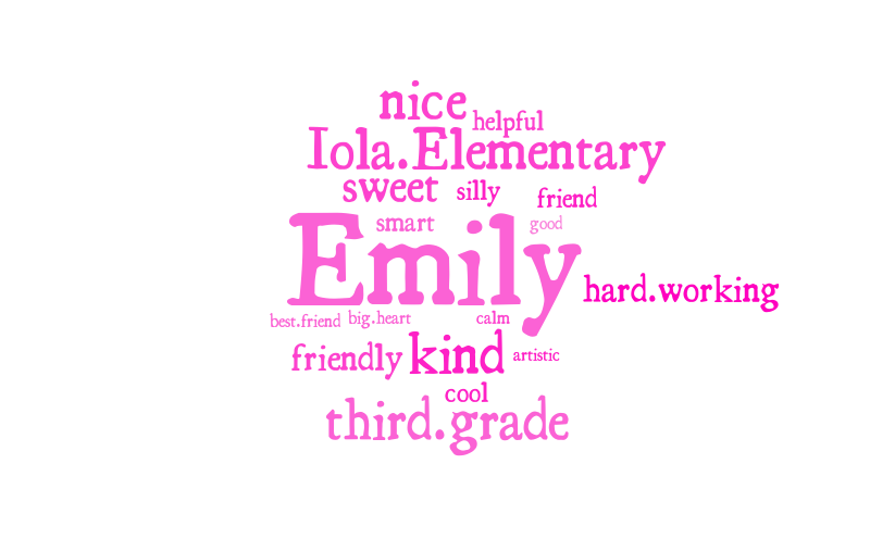 Emily – Word cloud – WordItOut