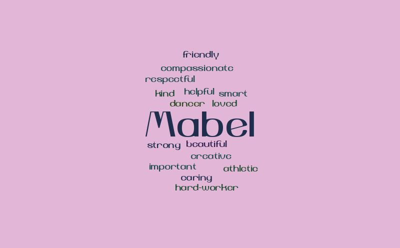 mabel – Word cloud – WordItOut