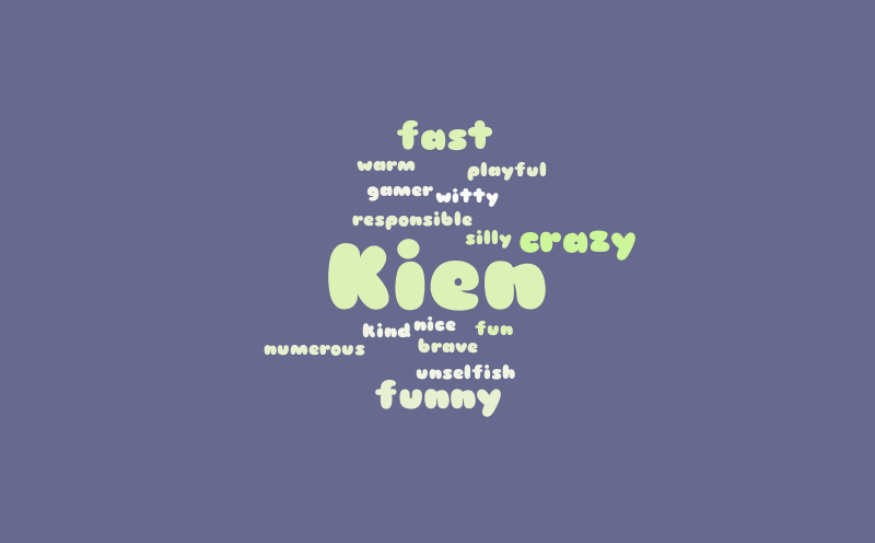 Kien – Word cloud – WordItOut