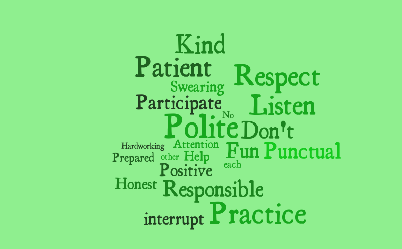 Word Cloud – Word cloud – WordItOut