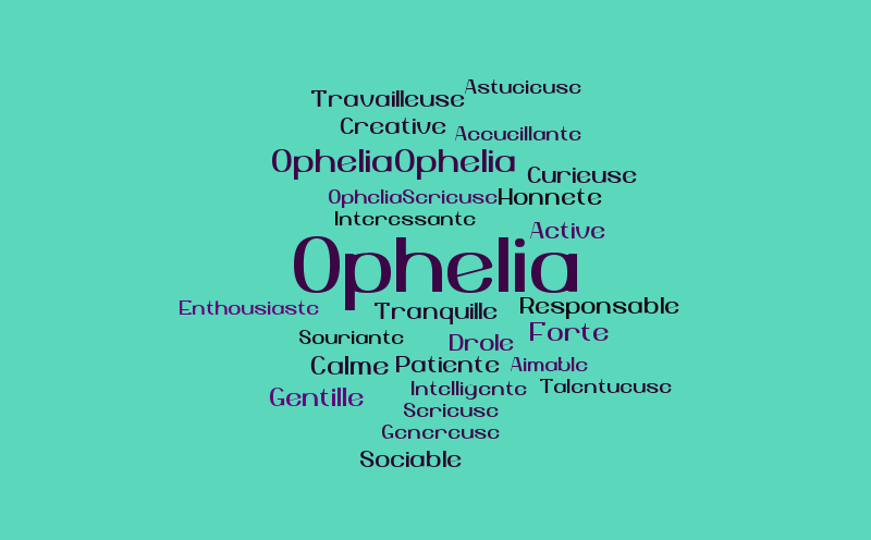 Ophelia – Word cloud – WordItOut
