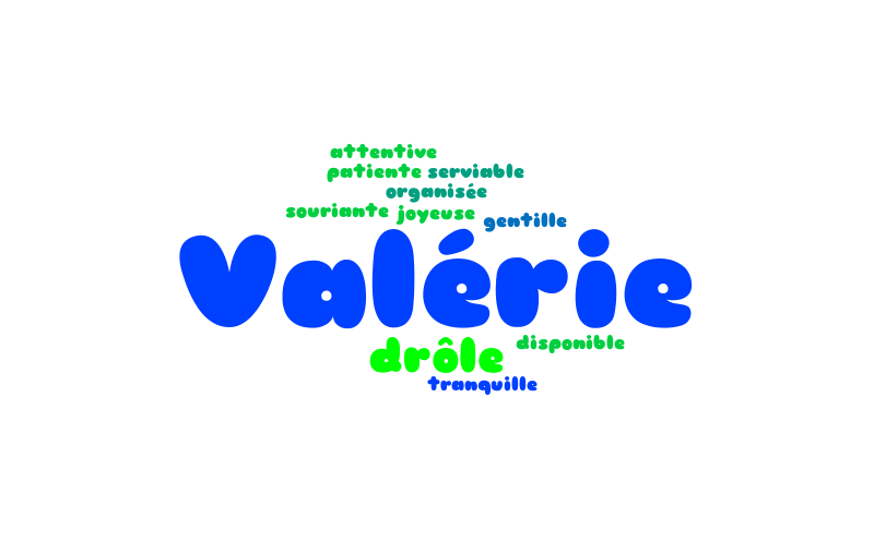 Valérie – Word cloud – WordItOut