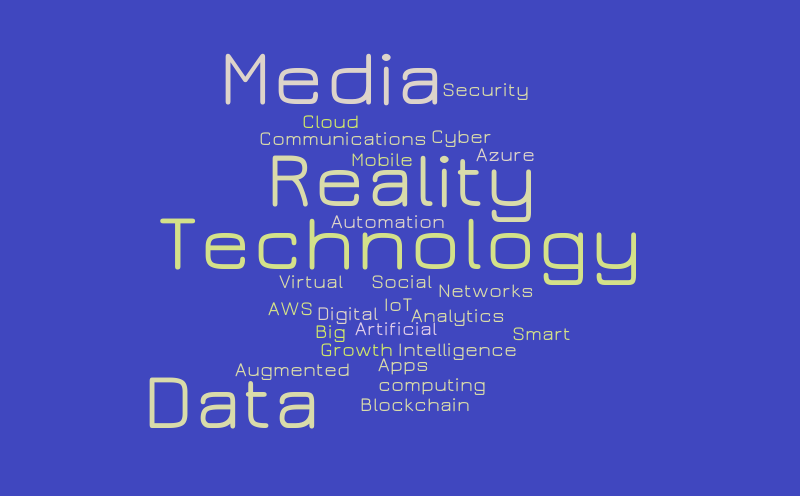 ICT Sector – Word cloud – WordItOut