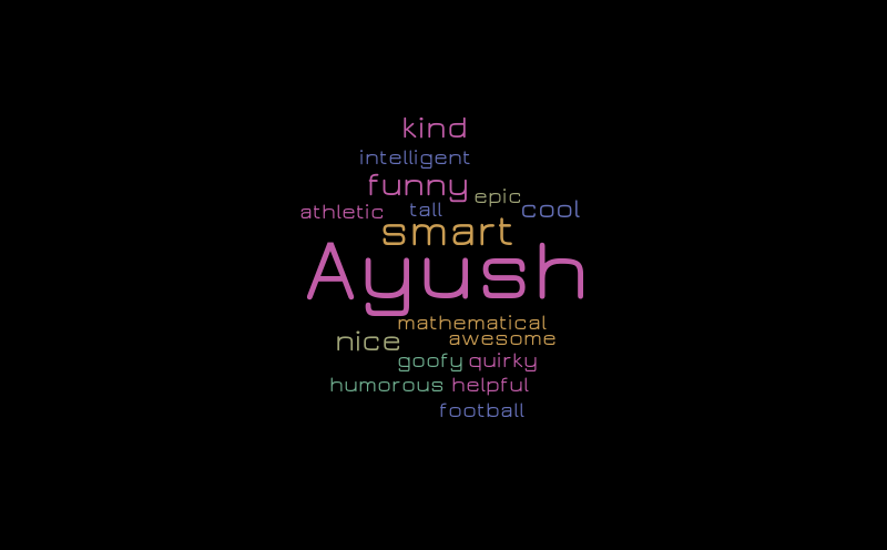 Ayush – Word cloud – WordItOut