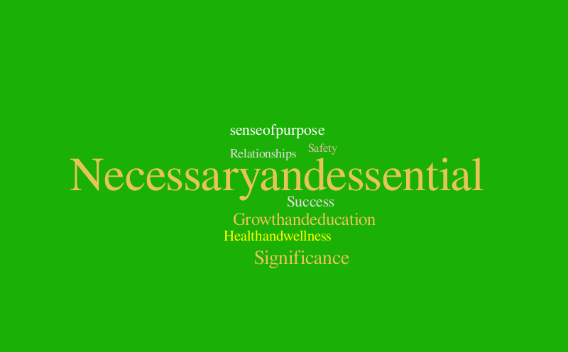 CX WordCloud – Word cloud – WordItOut