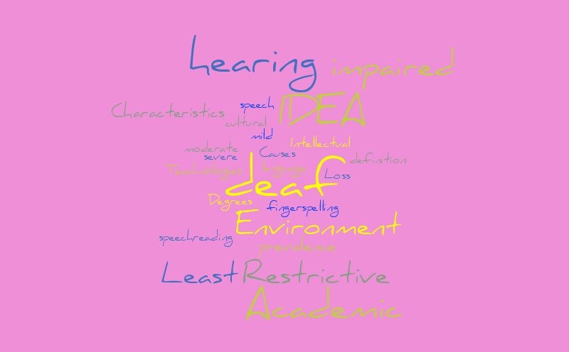 deaf – Word cloud – WordItOut