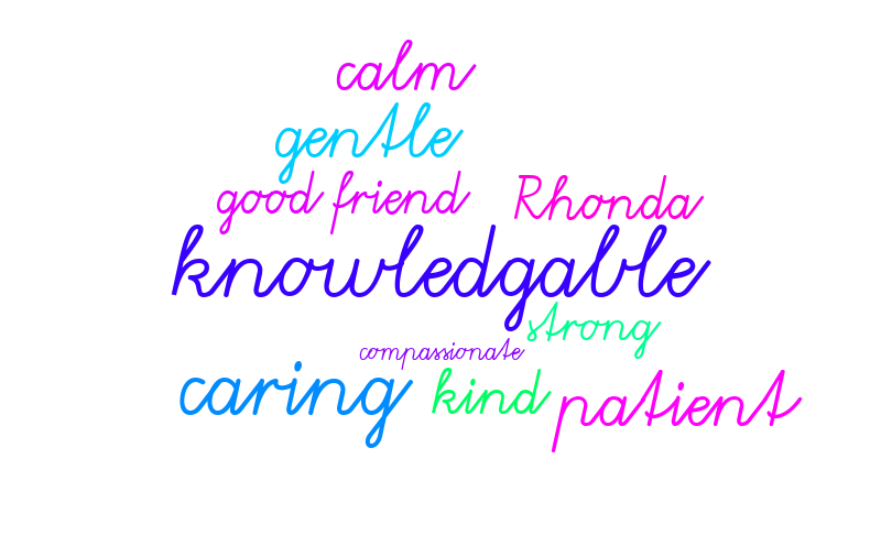 Rhonda 1 – Word cloud – WordItOut