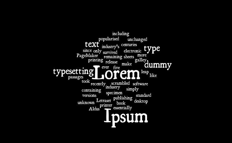 Untitled – Word cloud – WordItOut