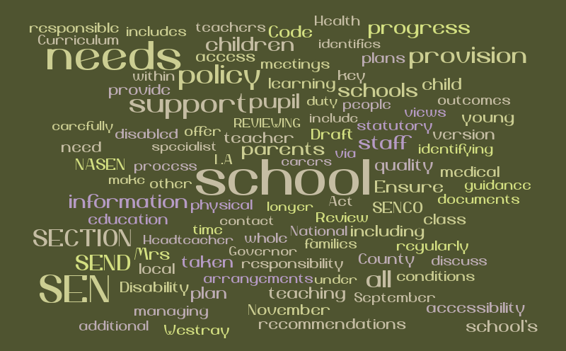 School A Wordall – Word cloud – WordItOut