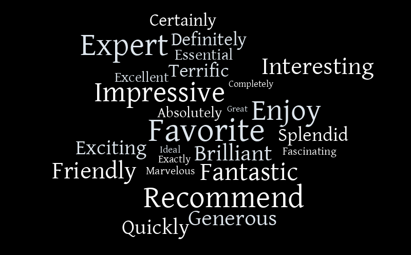 Positive – Word cloud – WordItOut