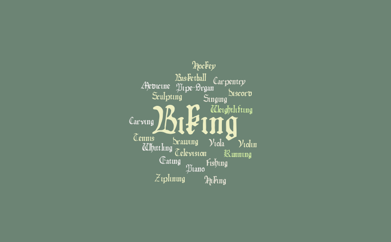 24 Words About Me – Word cloud – WordItOut