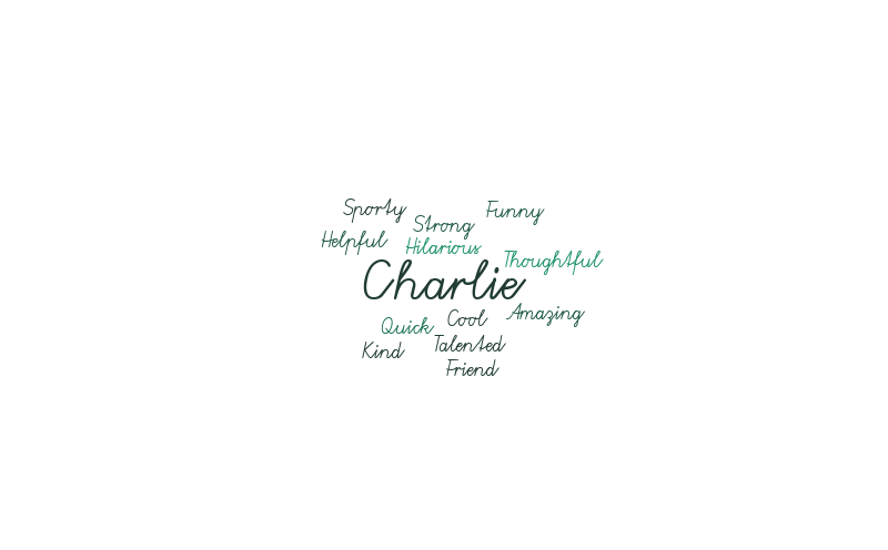 Charlie – Word cloud – WordItOut