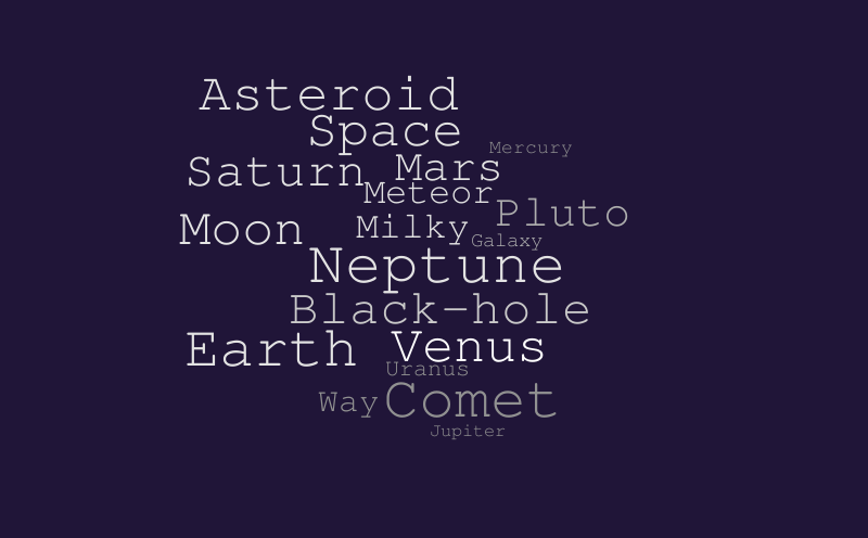 Spaceeeeee – Word cloud – WordItOut