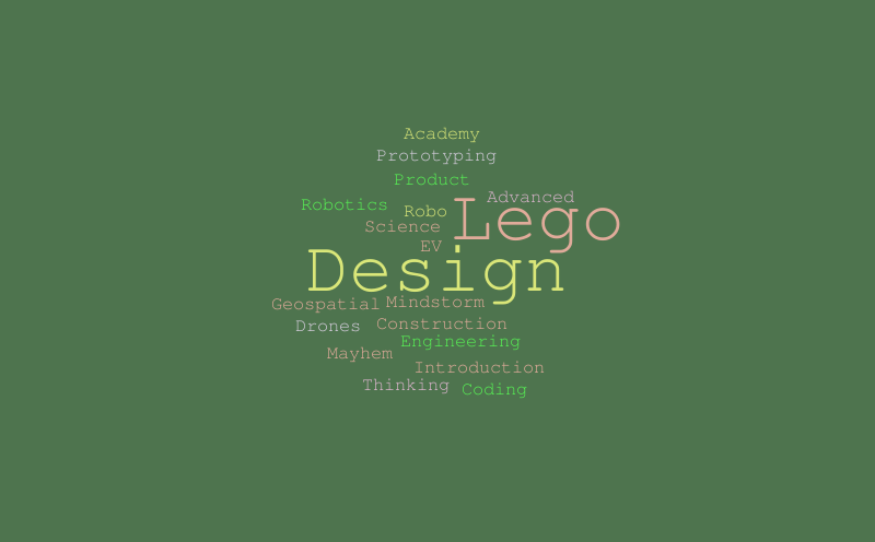 STEM In The City Word Cloud – Word cloud – WordItOut