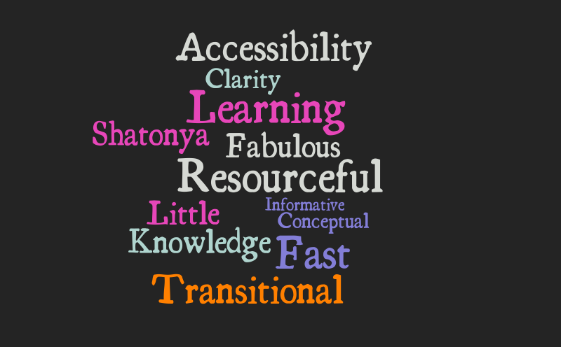 Word Cloud – Word cloud – WordItOut