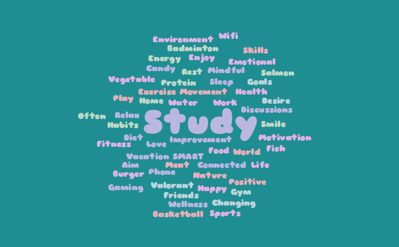 Hi! – Word cloud – WordItOut