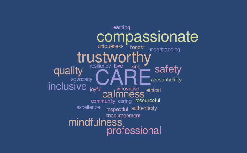 Sample 6 – Word cloud – WordItOut