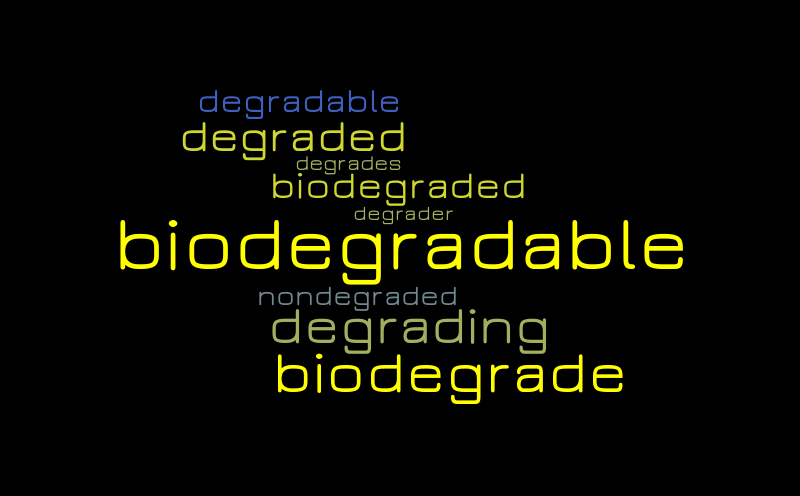 e – Word cloud – WordItOut