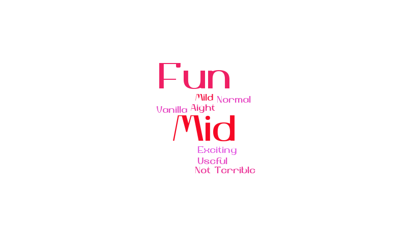 10th Grade Word Cloud Word Cloud WordItOut