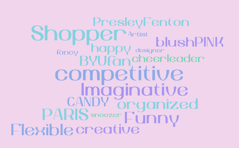 Presley – Word cloud – WordItOut