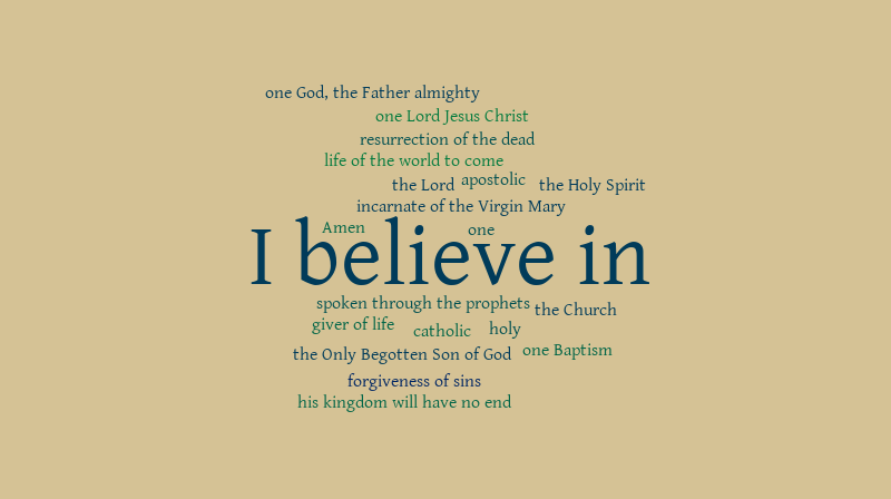 Untitled – Word cloud – WordItOut