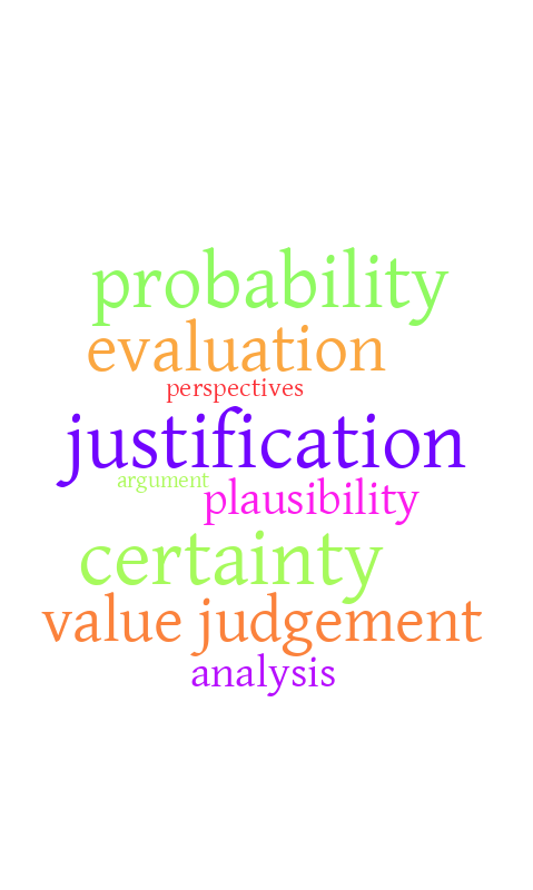 tok cloud – Word cloud – WordItOut