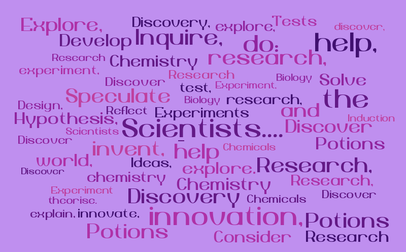 science v2 – Word cloud – WordItOut