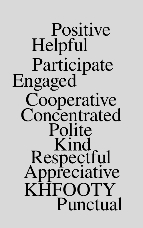 Block 1 Word Cloud – Word cloud – WordItOut