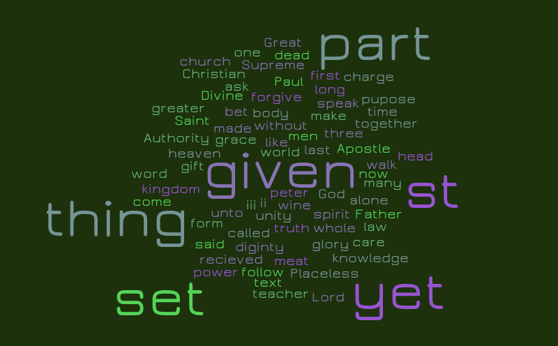 Yes – Word cloud – WordItOut