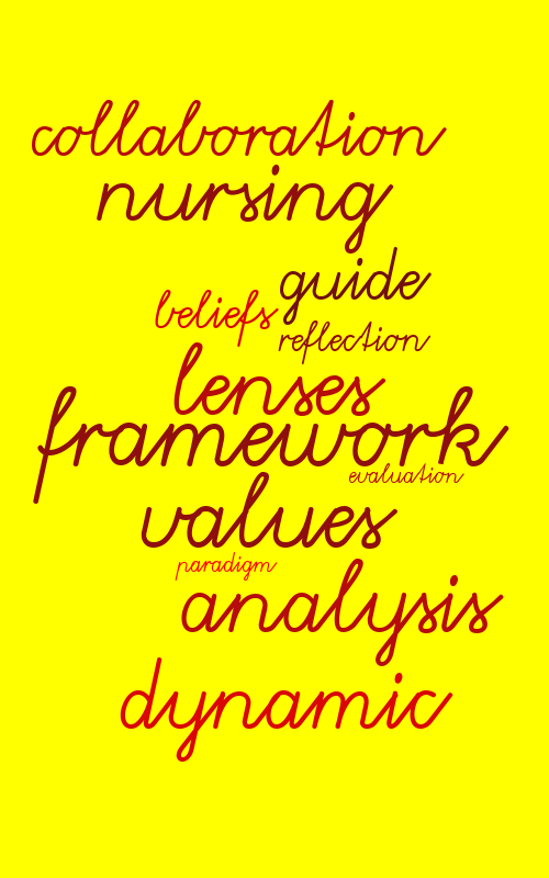 Taufmann WordCloud – Word cloud – WordItOut