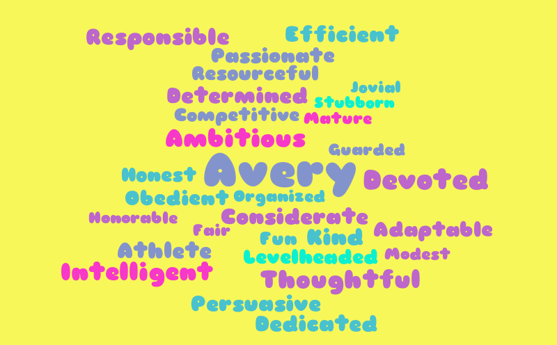 averys cloud – Word cloud – WordItOut