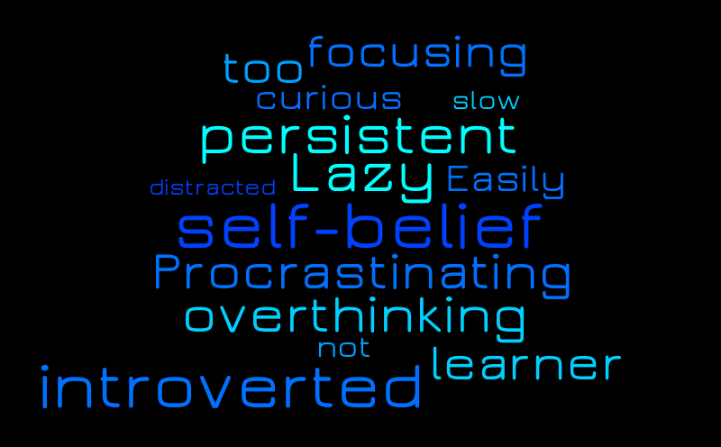 Word Cloud – Word cloud – WordItOut