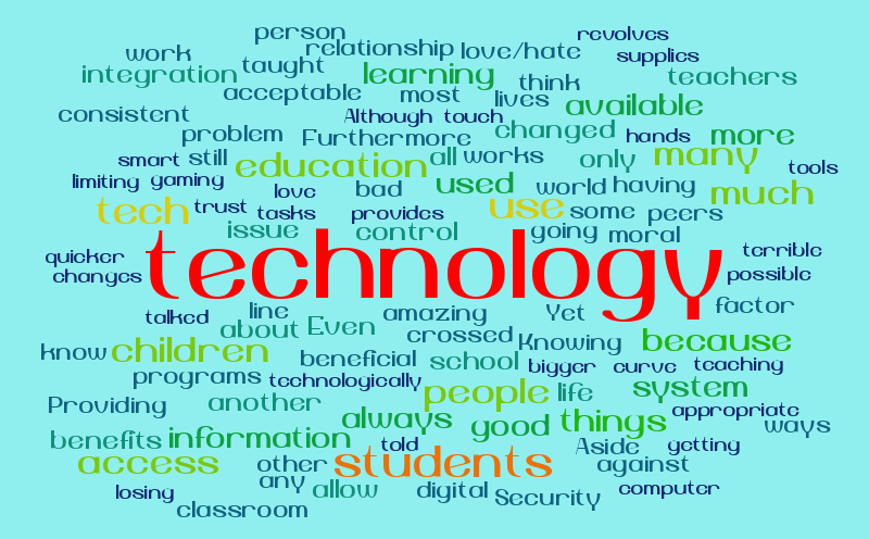 Word Cloud Jennifer Harvey – Word cloud – WordItOut