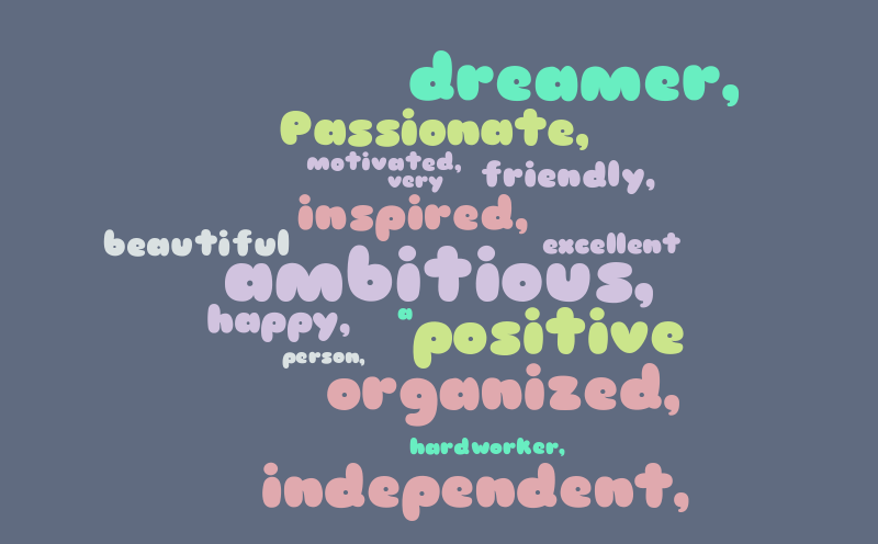 me – Word cloud – WordItOut