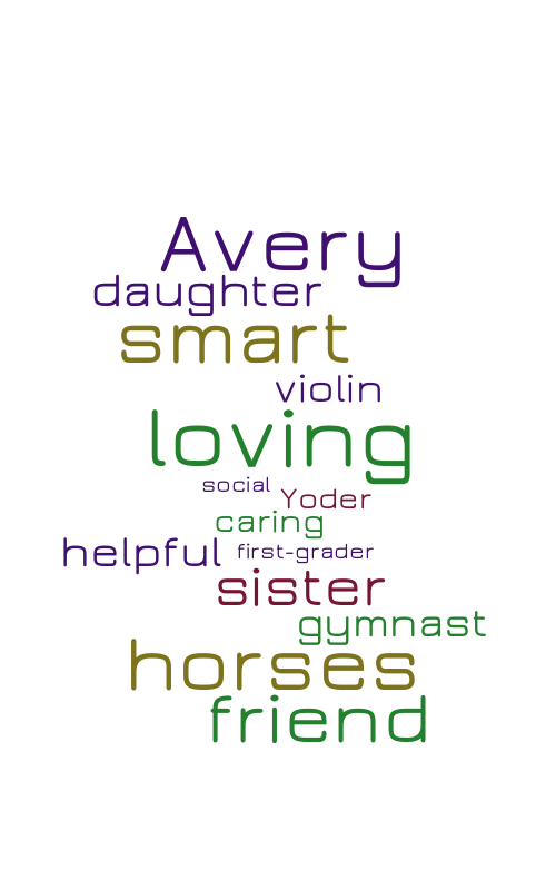 Avery Yoder – Word cloud – WordItOut