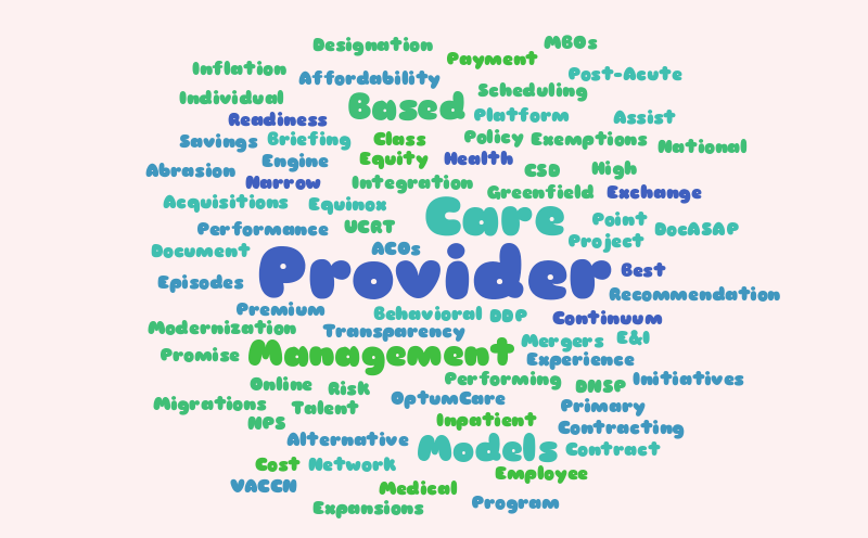 Word cloud – Word cloud – WordItOut