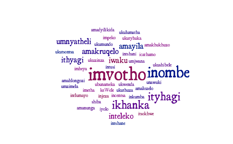 Referenced words – Word cloud – WordItOut