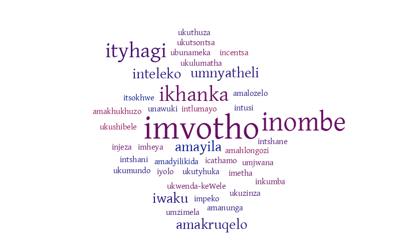 ref isihlo – Word cloud – WordItOut