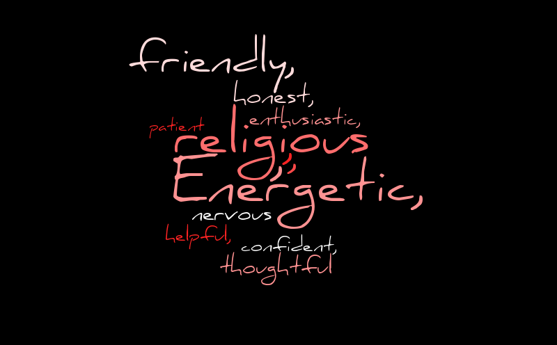 ME – Word cloud – WordItOut