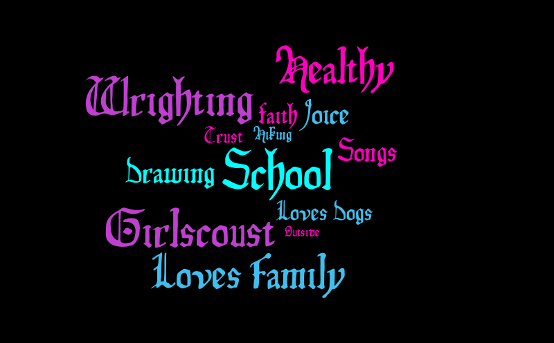 Autumn's word out – Word cloud – WordItOut
