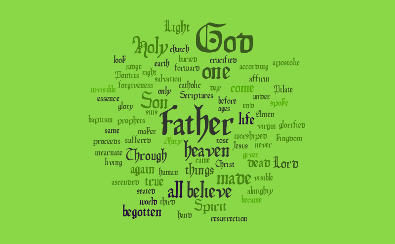 Nicene creed – Word cloud – WordItOut