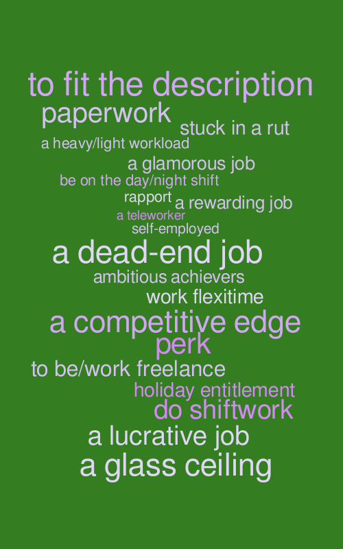 At work (edited) – Word cloud – WordItOut