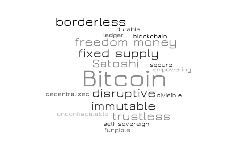 bitcloud – Word cloud – WordItOut
