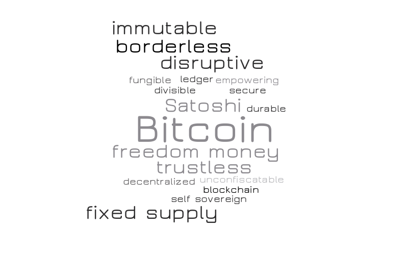 bitcloud 2 – Word cloud – WordItOut